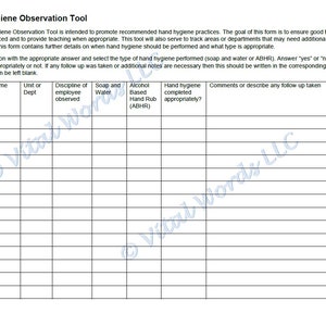 BUNDLE: Hand Hygiene and PPE Audit and Competencies, and Infection ...