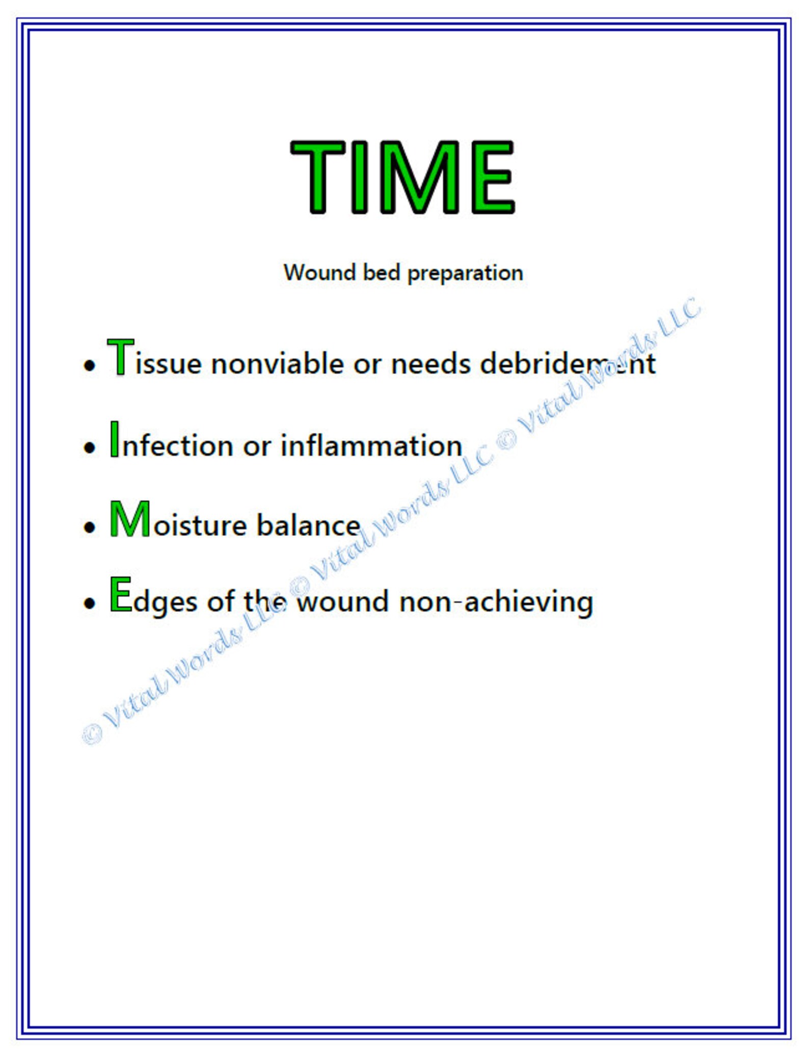 SIGN/POSTER Wound Assessment, Care, and Dressing Selection Mnemonics - Etsy