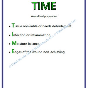 SIGN/POSTER Wound Assessment, Care, and Dressing Selection Mnemonics - Etsy