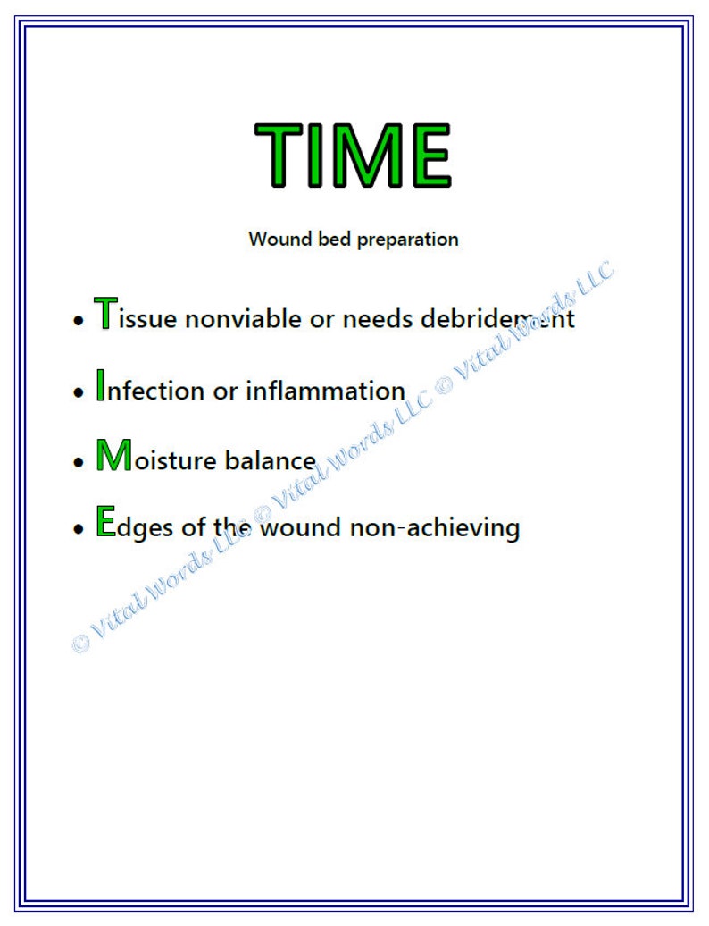 SIGN/POSTER Wound Assessment, Care, and Dressing Selection Mnemonics - Etsy
