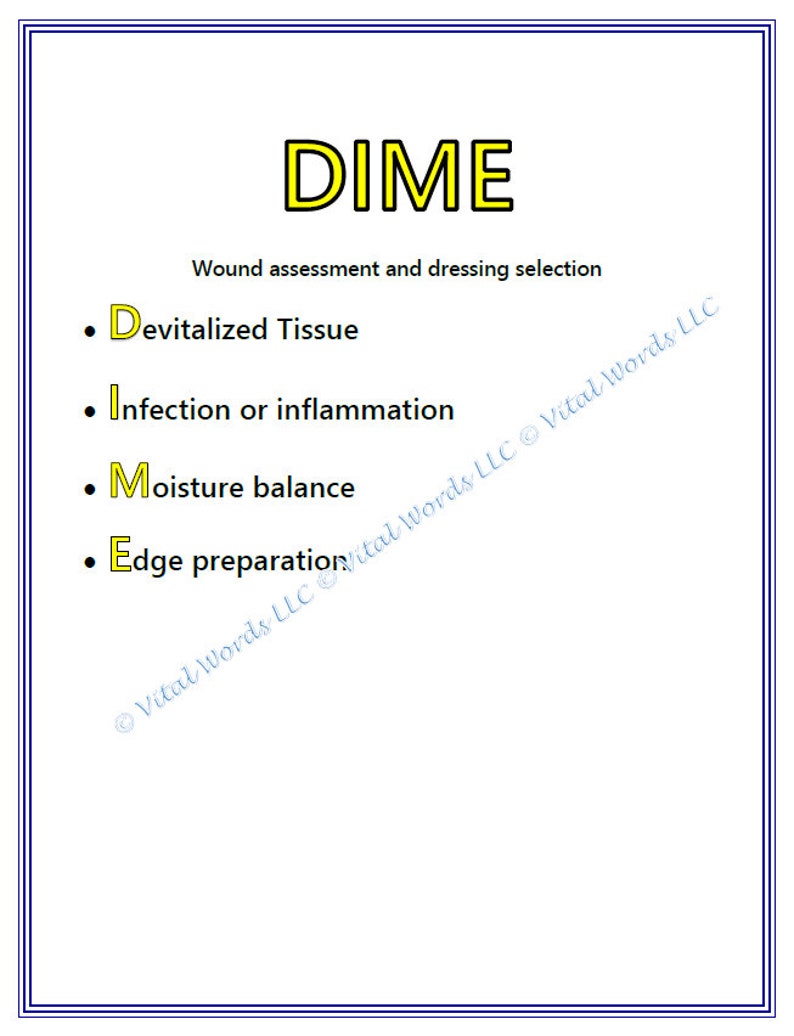 SIGN/POSTER Wound Assessment, Care, and Dressing Selection Mnemonics - Etsy