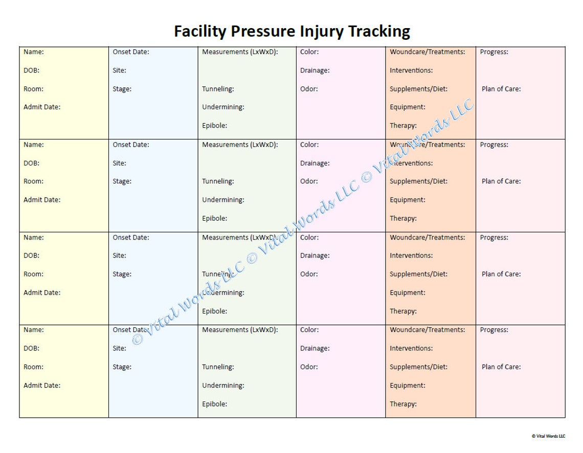 Pressure Injury Tracking Spreadsheet - Etsy