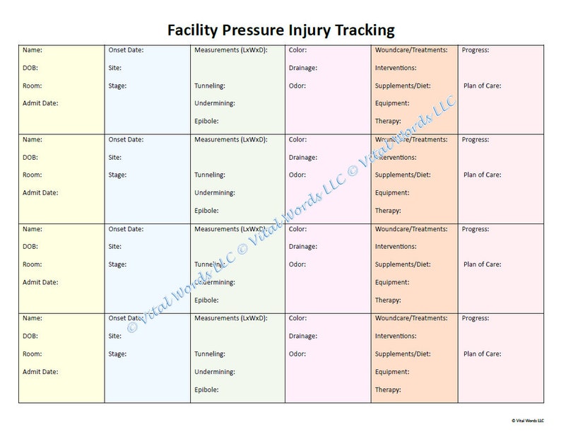 Pressure Injury Tracking Spreadsheet - Etsy