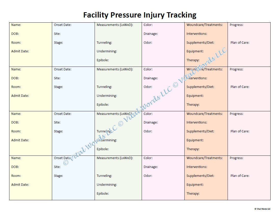 Pressure Injury Tracking Spreadsheet - Etsy