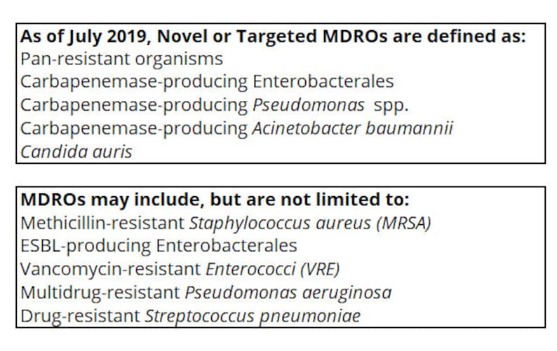 Enhanced Barrier Precautions Patient/resident Assessment Form - Etsy