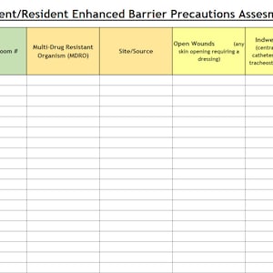 BUNDLE: Infection Preventionist Spreadsheets - Etsy