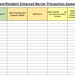 BUNDLE: Infection Preventionist Spreadsheets - Etsy
