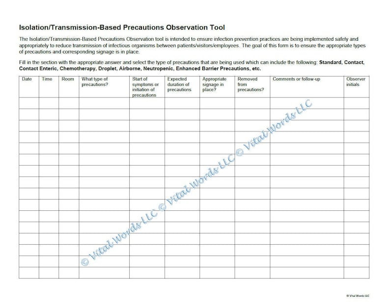 Transmission Precautions Observation Audit Tool - Etsy