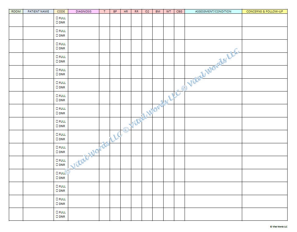 16 Patients/residents Nurse Brain Simple List - Etsy