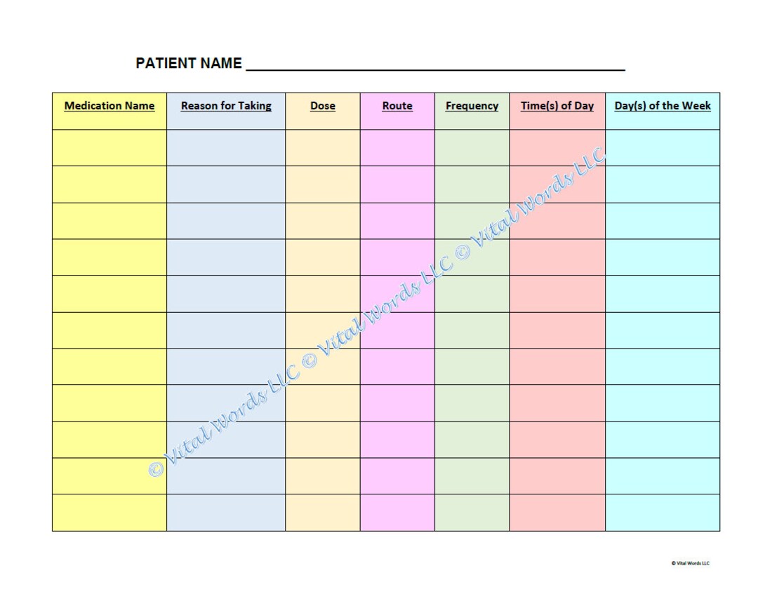 Home Medication List (version 1) - Etsy