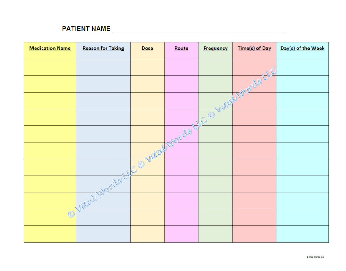 Home Medication List (version 1) - Etsy