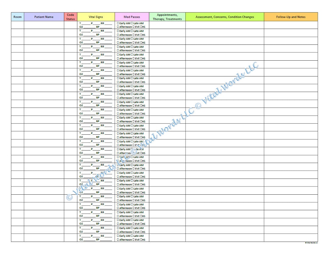 28 Patients/residents Nurse Report Sheet LTC/SNF/ICF (version 1) - Etsy