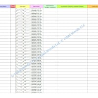 Nursing Basic Care Plan Template for LTC/ICF/SNF - Etsy