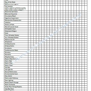 Facility Fall Tracking Form for Patients/residents - Etsy