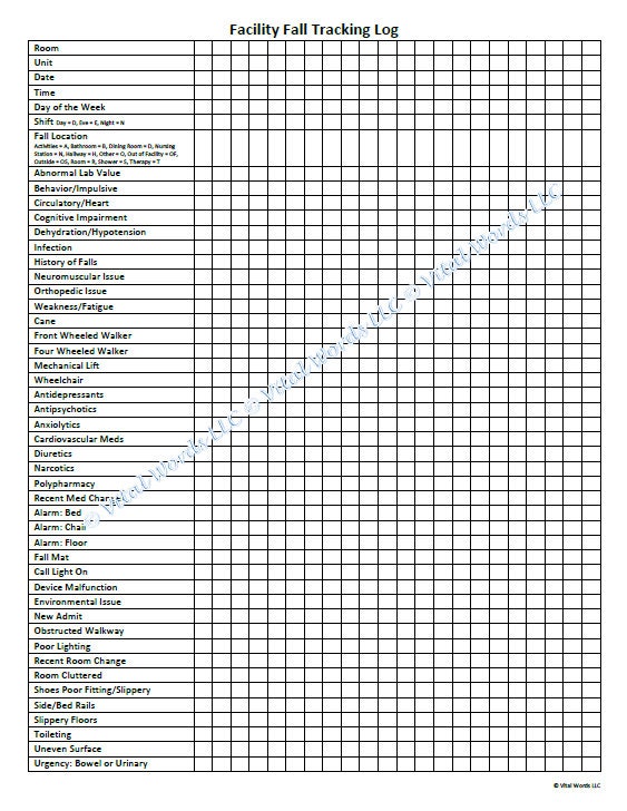 Facility Fall Tracking Form for Patients/residents - Etsy