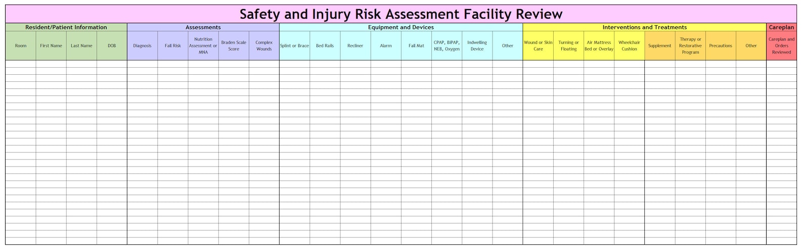 Safety and Injury Risk Assessment Facility Review Tracking Spreadsheet ...