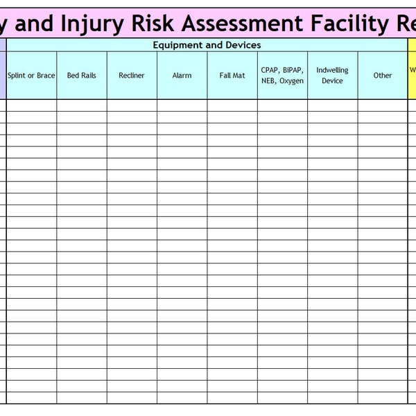 Safety Spreadsheets - Etsy