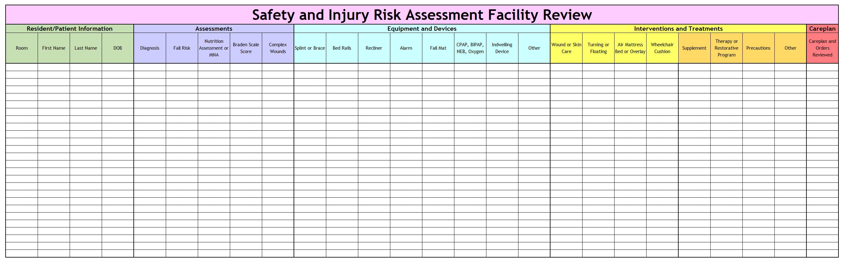 Safety and Injury Risk Assessment Facility Review Tracking Spreadsheet ...