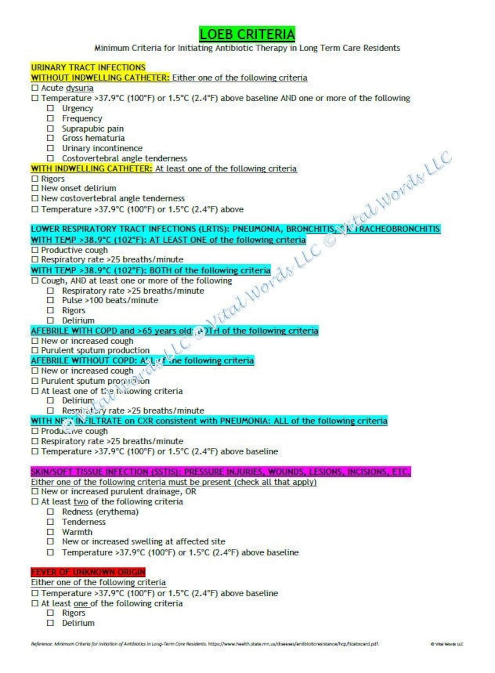 Loeb Criteria for Infections and Antibiotic Initiation Form - Etsy