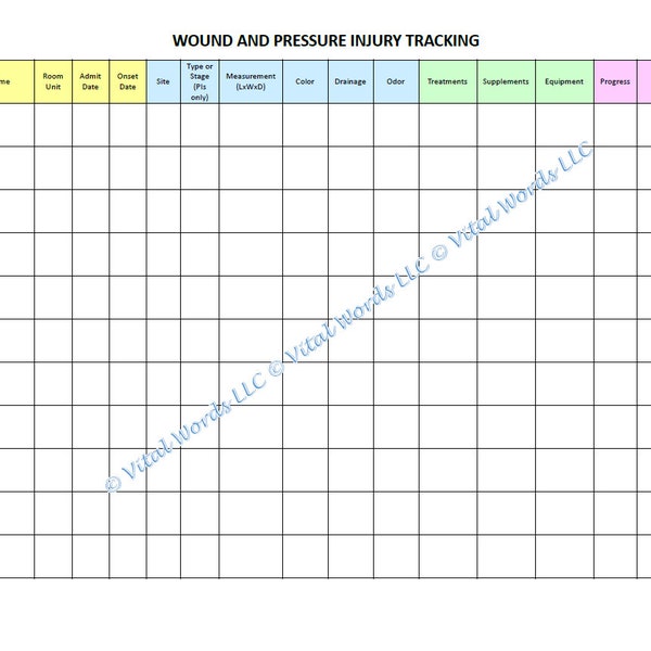 Wound Tracker - Etsy