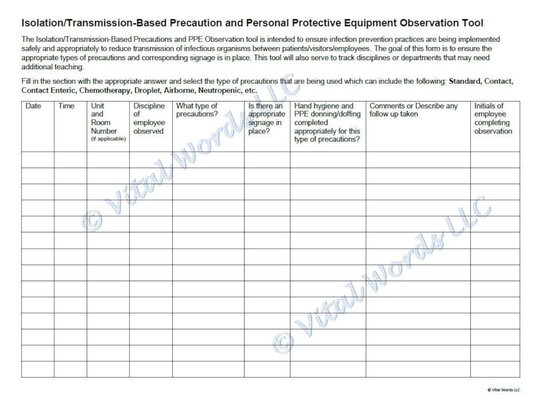 Transmission Precautions Personal Protective Equipment (PPE ...