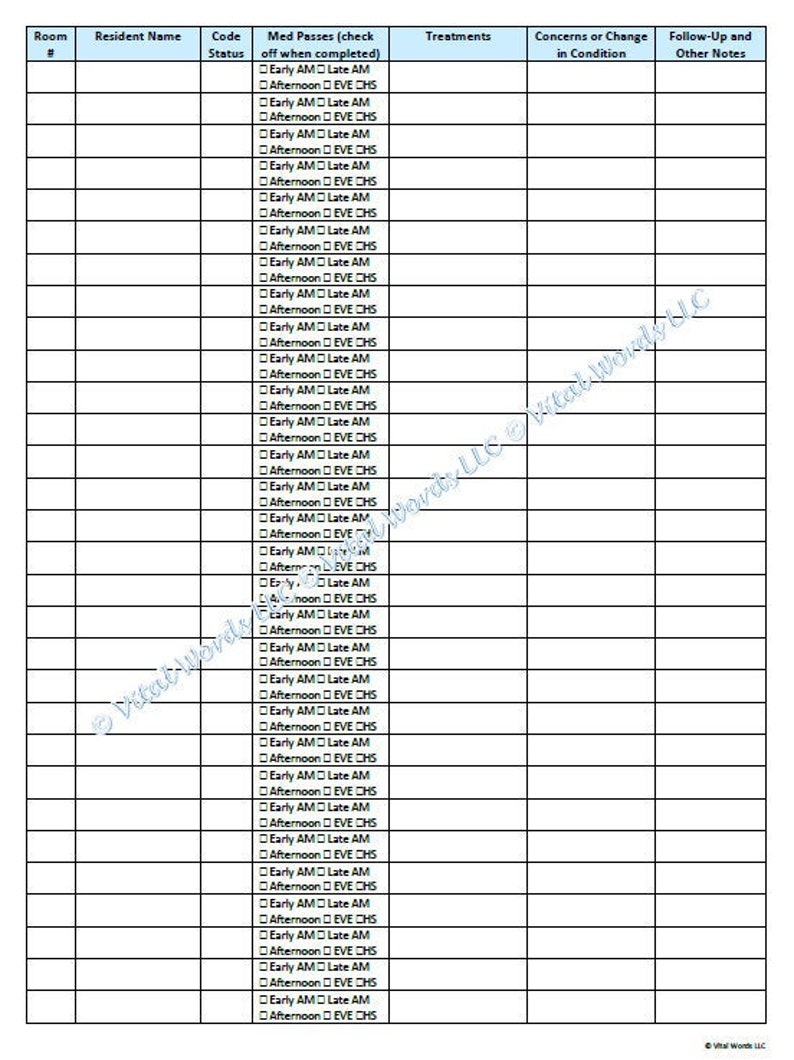 30 Patients/residents Nurse Brain Simple Note List (version 1) - Etsy