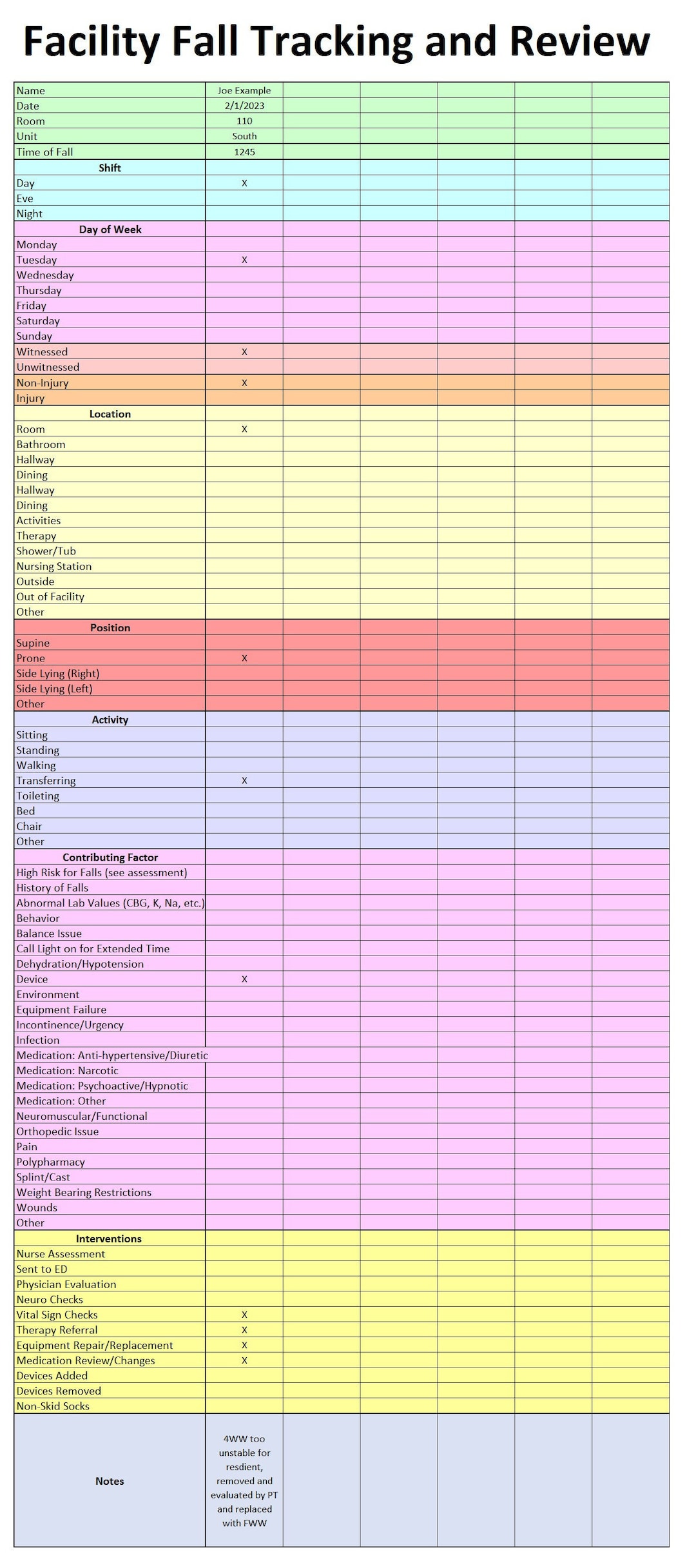 Facility Fall Tracking Assessment and Review - Etsy