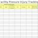 Pressure Injury and Wound Tracking Spreadsheet - Etsy
