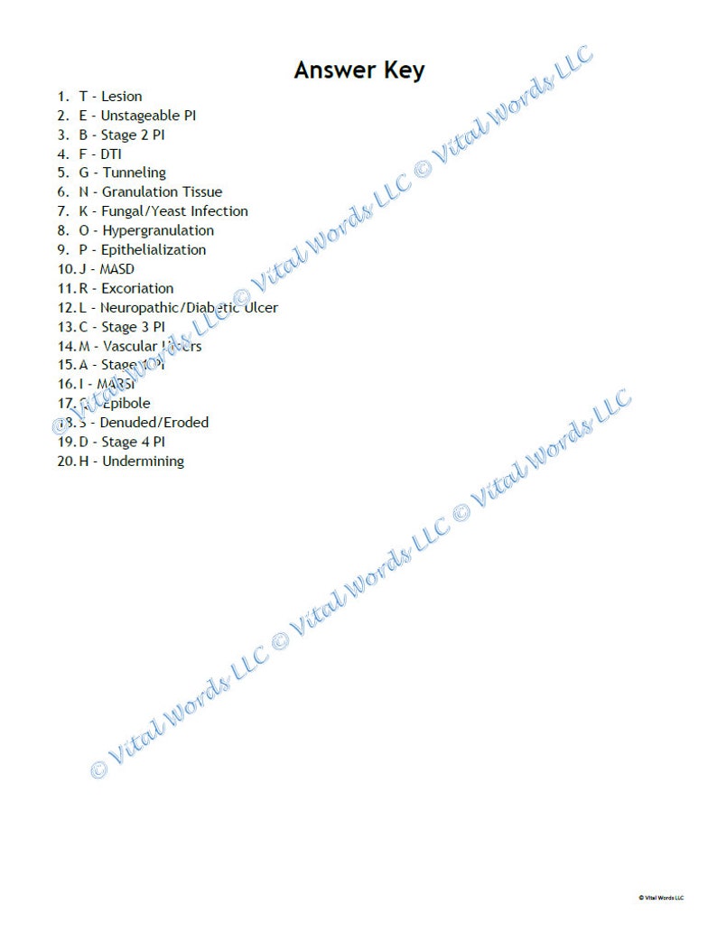 Wounds, Skin, and Pressure Injuries Nurse Knowledge Quiz - Etsy