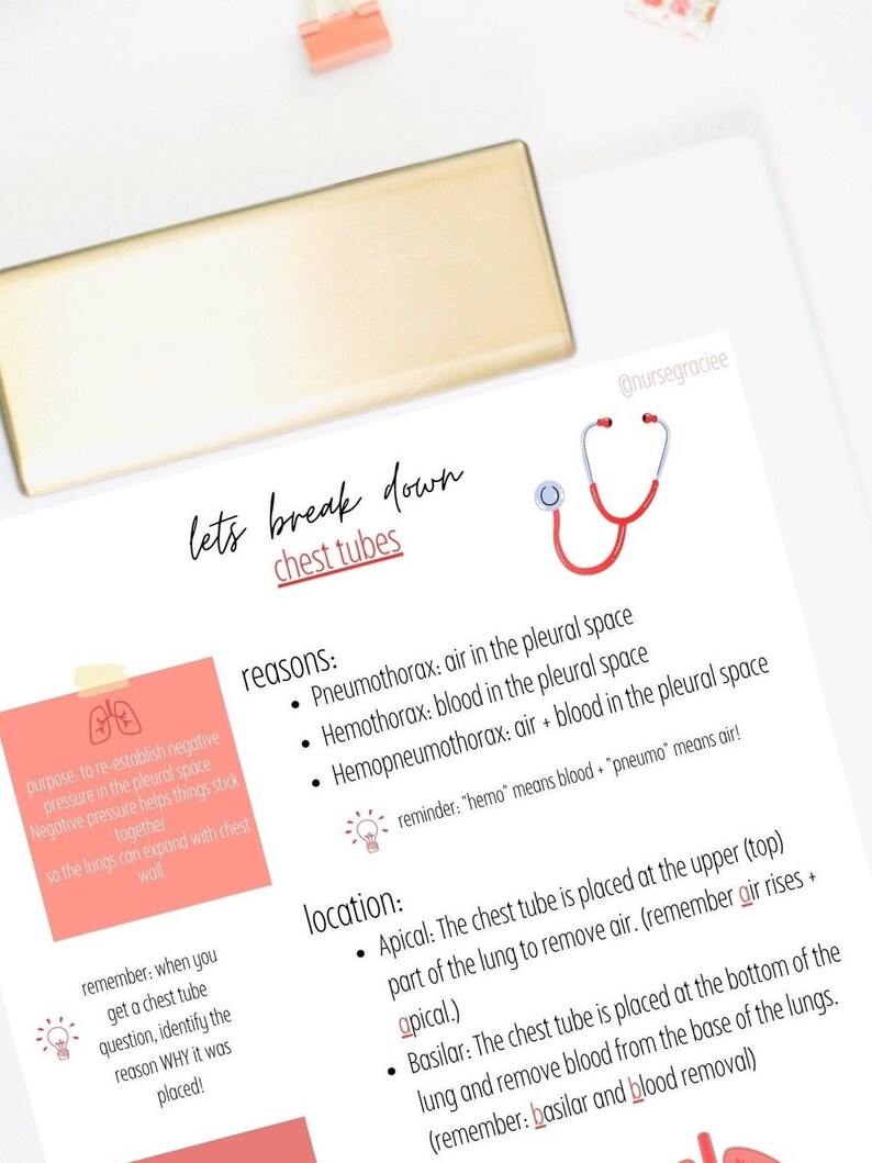 CHEST TUBE NCLEX Review Guide - Chest Tube Nursing School Notes - Chest ...