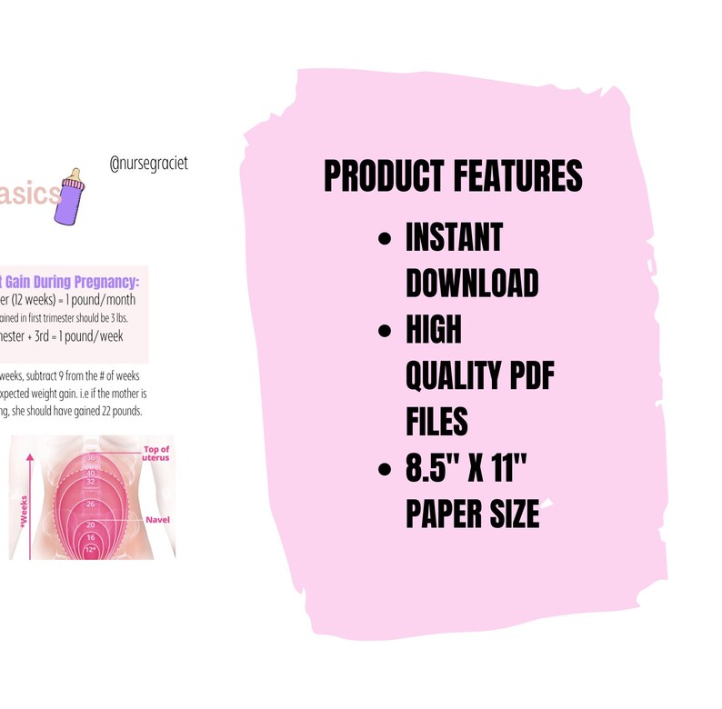 OB NCLEX PART 1 Maternal/fetal Basics Review Nclex Ob Review - Etsy