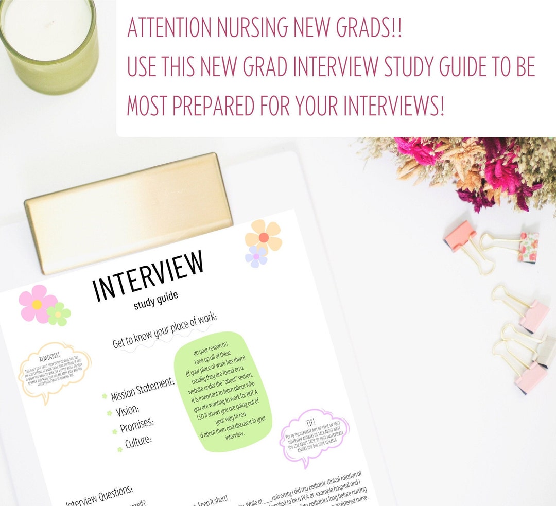 NURSING NEW GRAD Interview Study Guide - Nursing Interview Guide ...