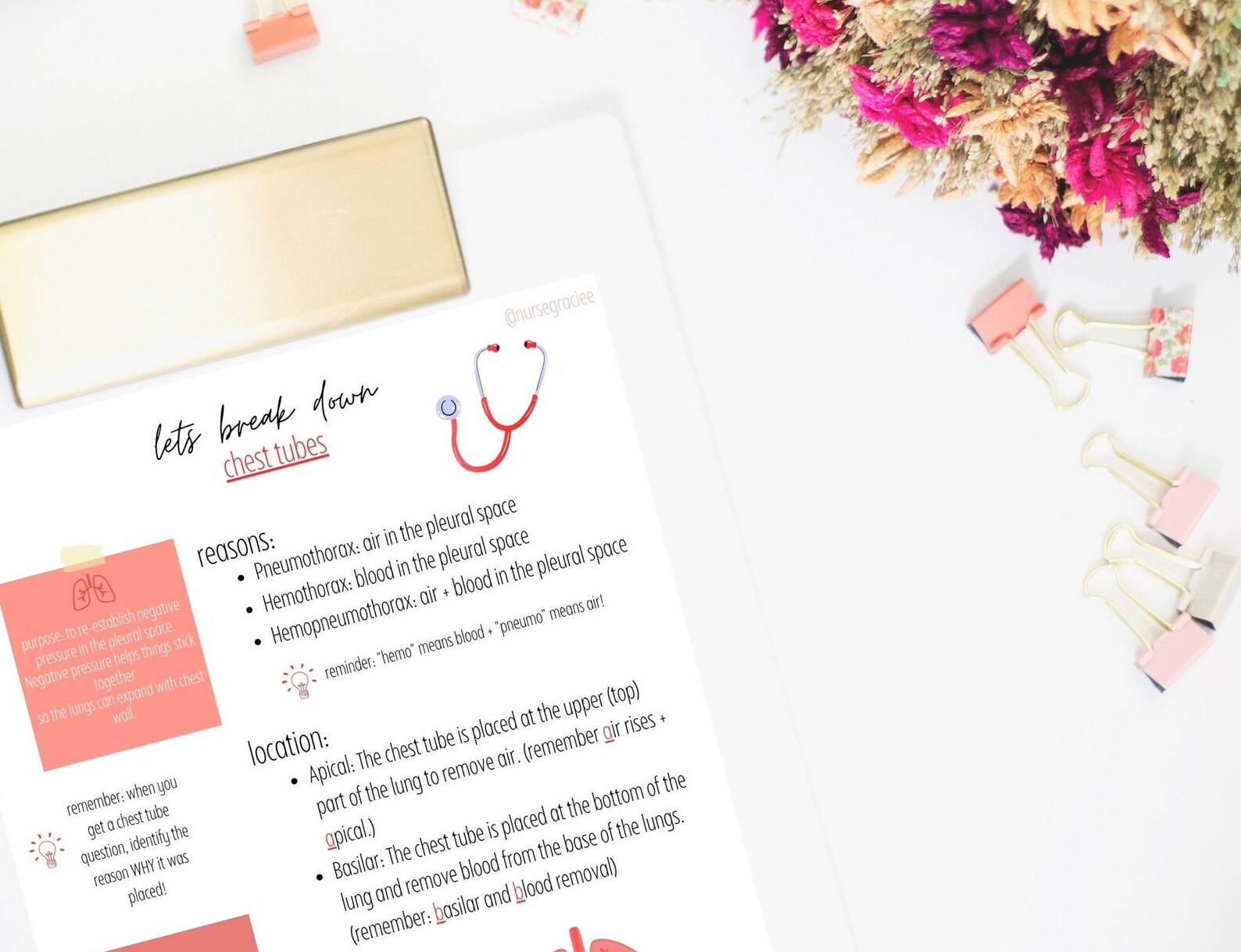 CHEST TUBE NCLEX Review Guide Chest Tube Nursing School - Etsy