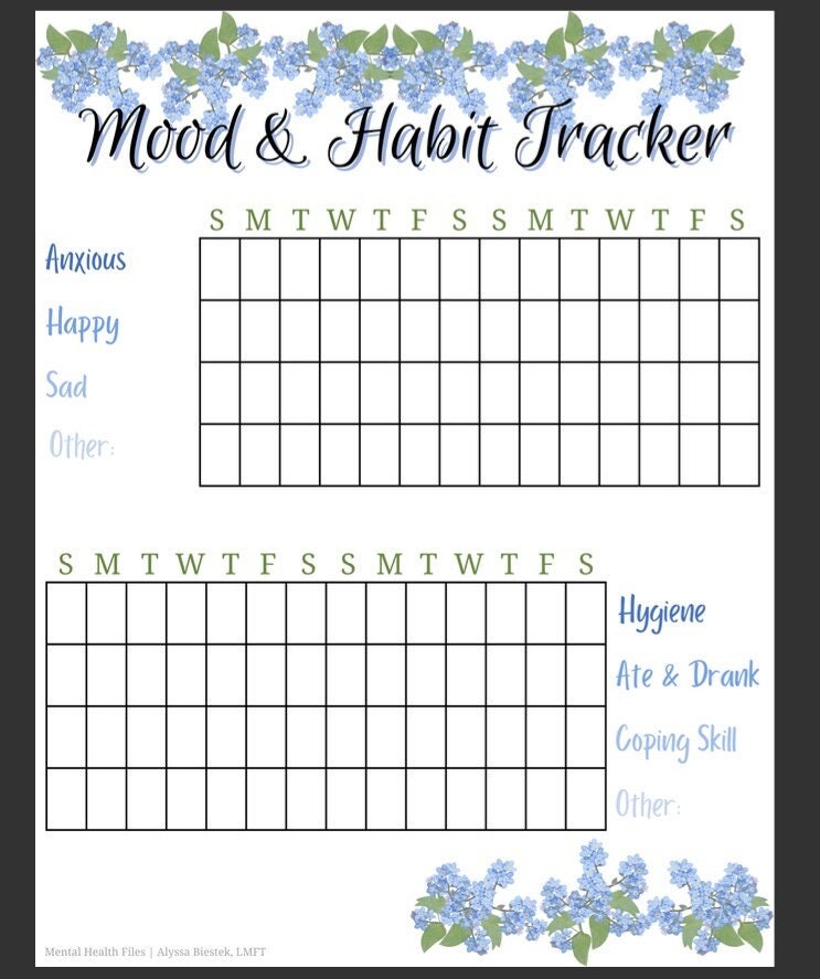 Mood & Habit Tracker PREFILLED - Etsy