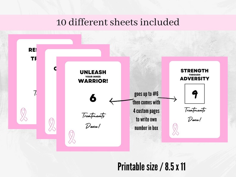 Cancer Care Treatment Countdown Signs - Etsy