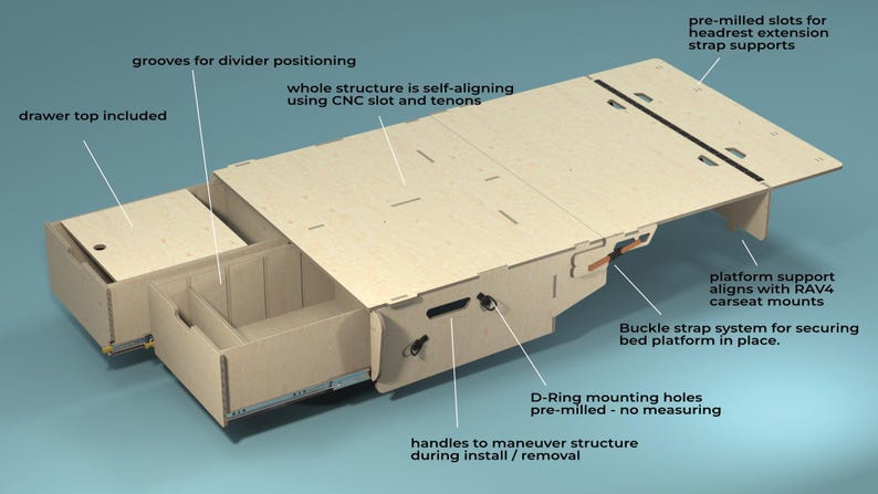 Toyota RAV4 (4th Gen.) Camper Conversion Drawer System: CNC Files (DXF ...