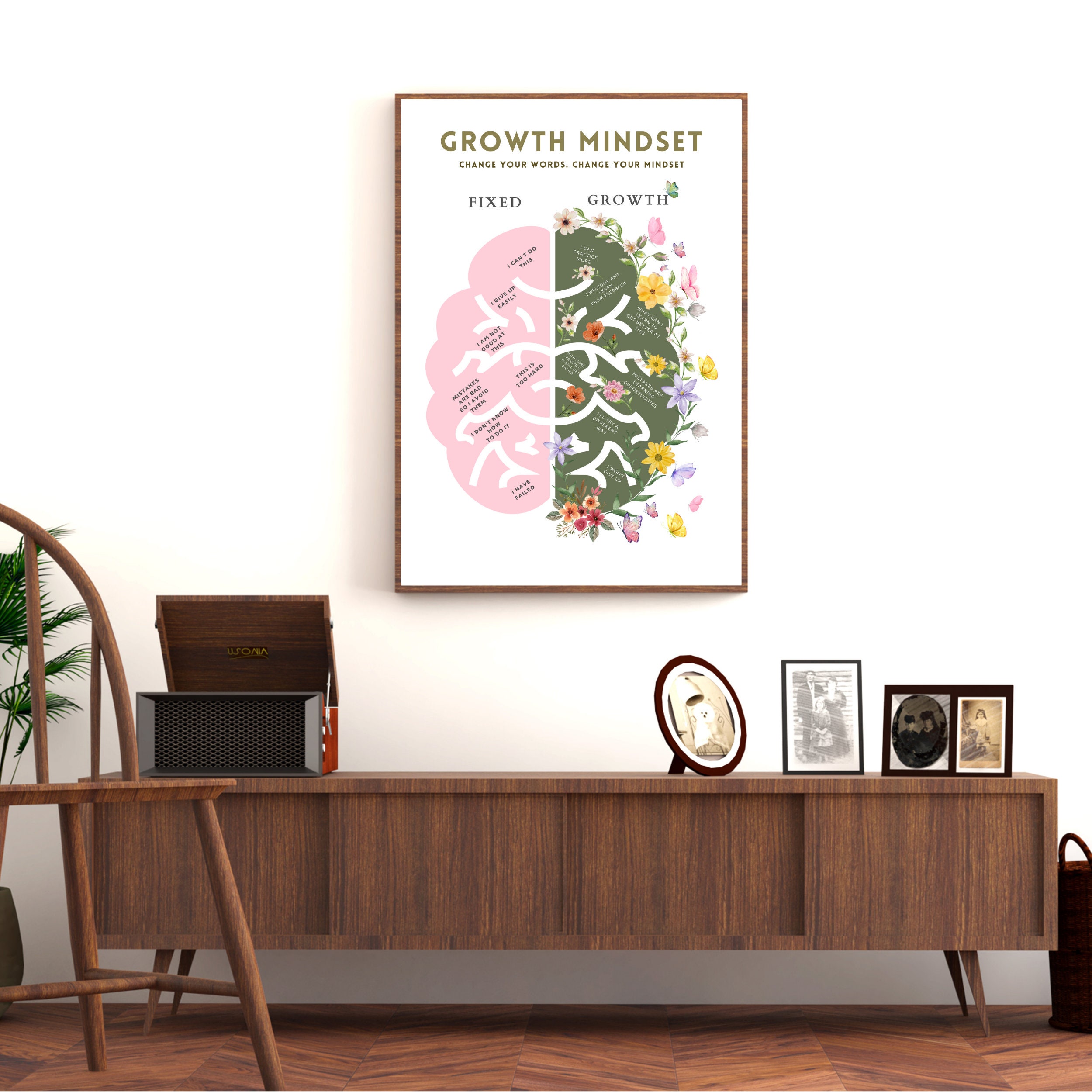 Growth Vs Fixed Mindset Growth Mindset Poster, Motivational Classroom ...