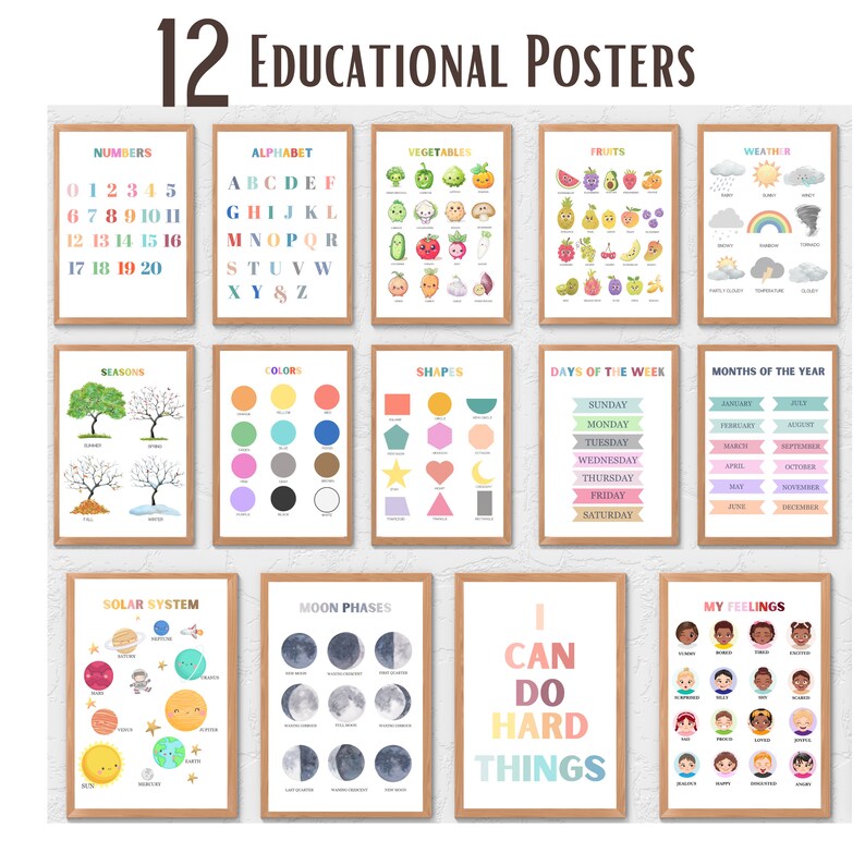 Educational Posters for Kids, Set of 12 Homeschool Prints, Montessori ...