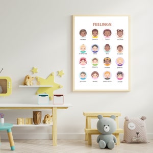 Set of 6 Boho Calming Corner Posters, Printable Emotions Chart, Coping ...