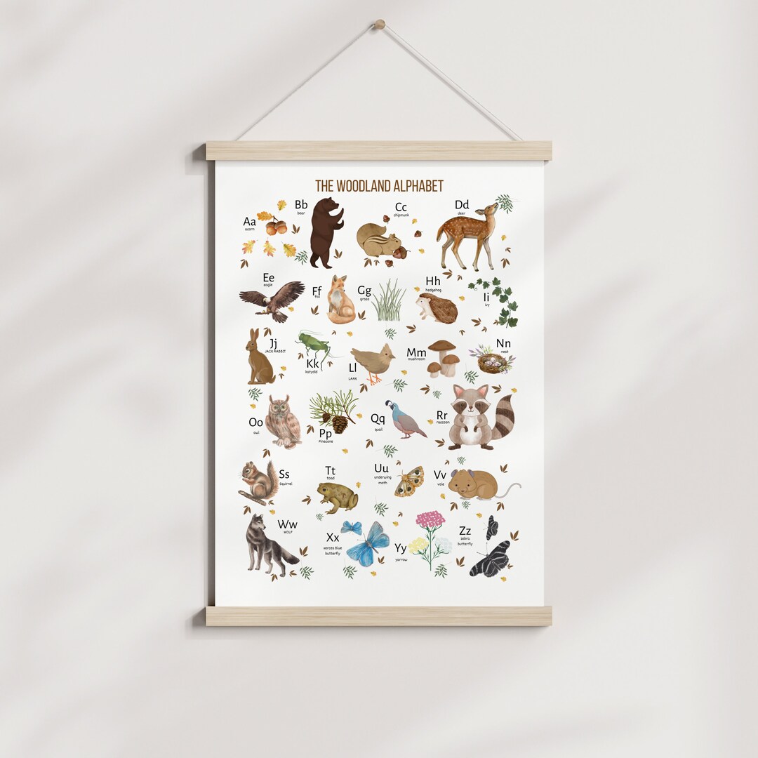 Woodland Animal ABC Poster - Printable Educational A-Z Wall Art ...