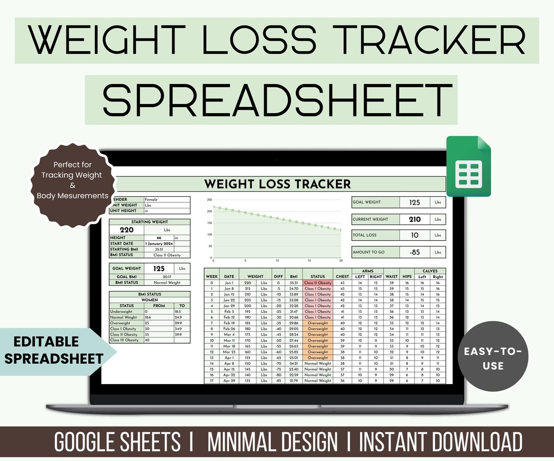 Weight Loss Tracker Google Spreadsheet, Weight Loss Progress Google ...