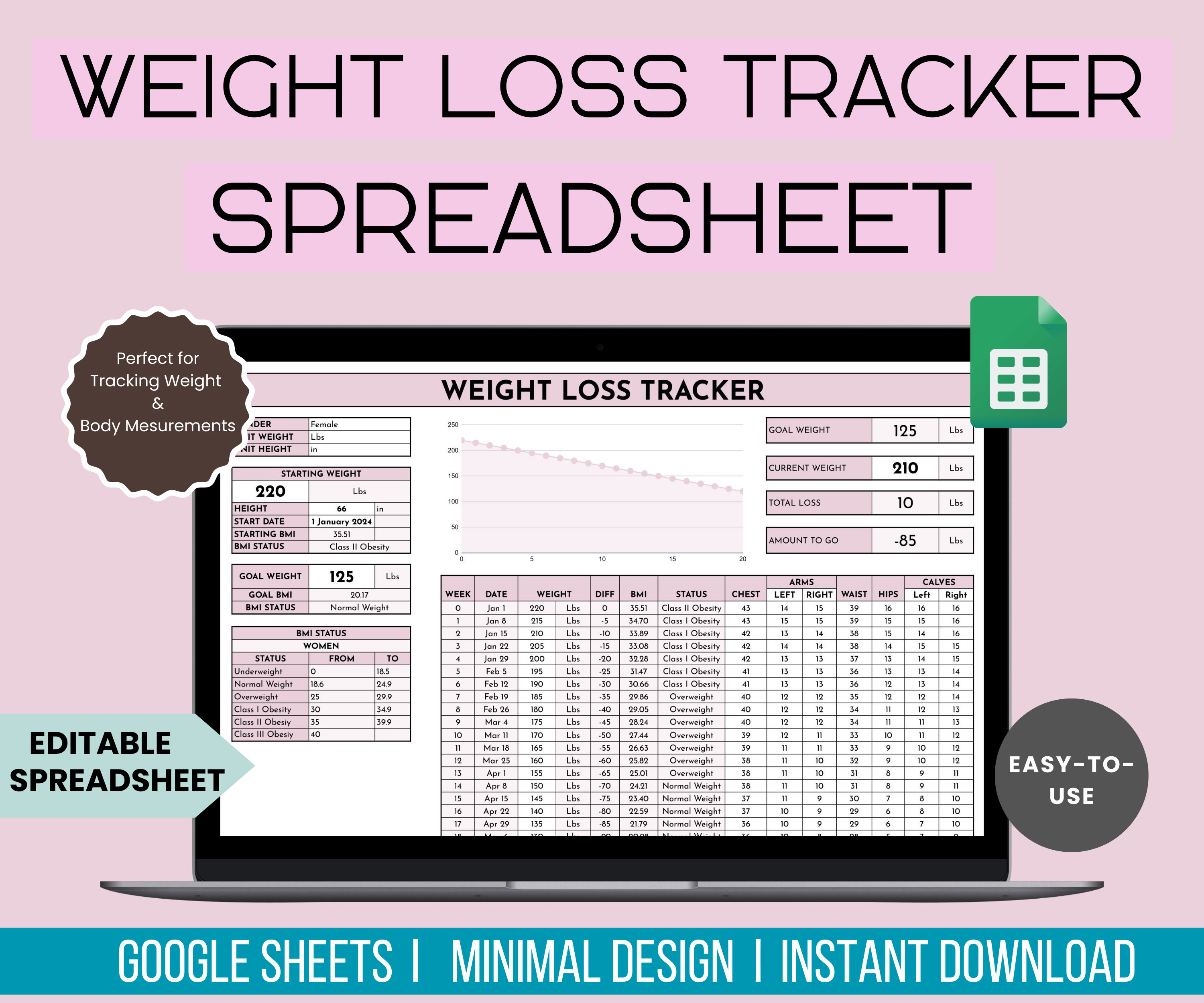 Weight Loss Tracker Spreadsheet for Google Sheets, Weight Loss Chart ...