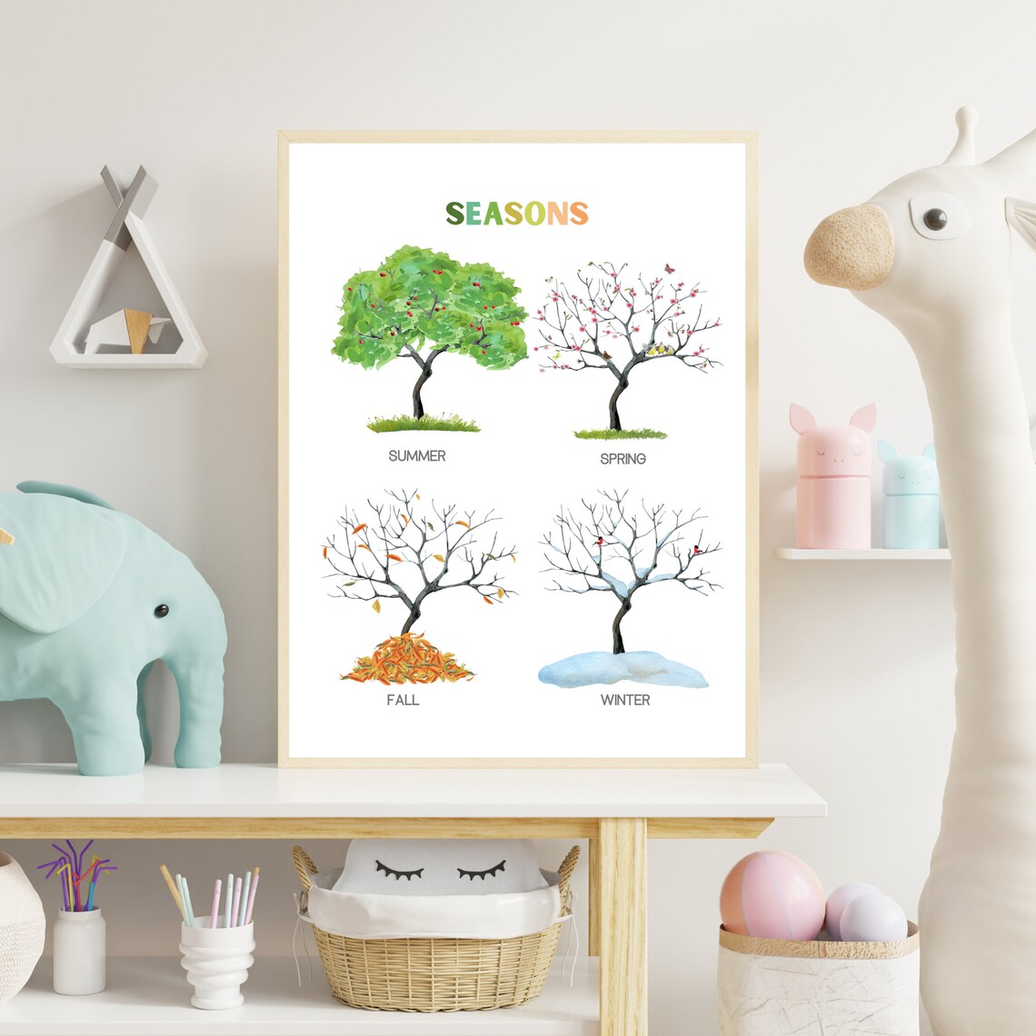 Educational Posters for Kids, Set of 12 Homeschool Prints, Montessori ...
