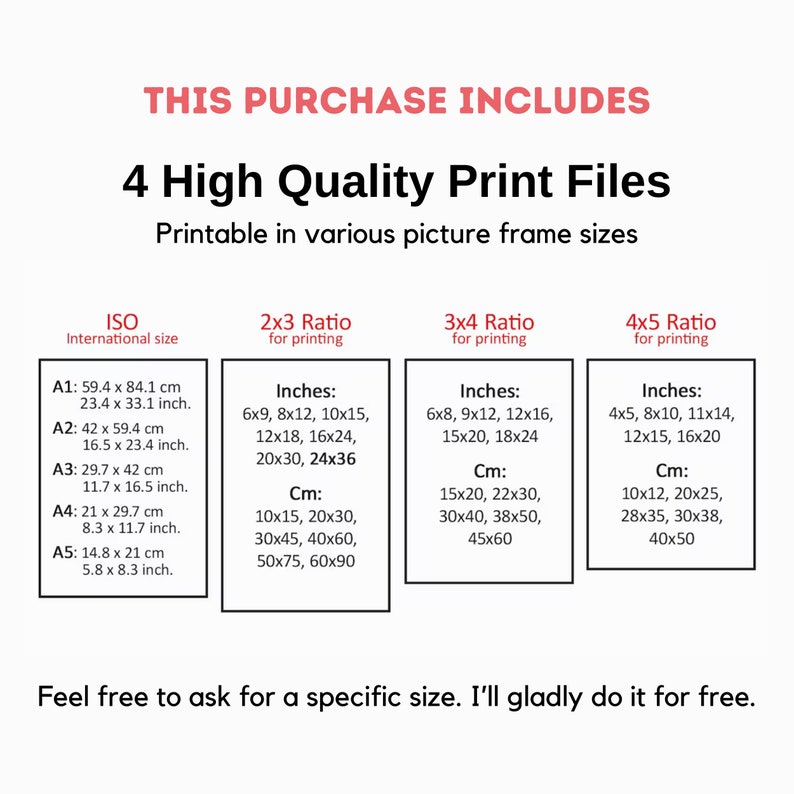 Educational Posters for Kids, Set of 12 Homeschool Prints, Montessori ...