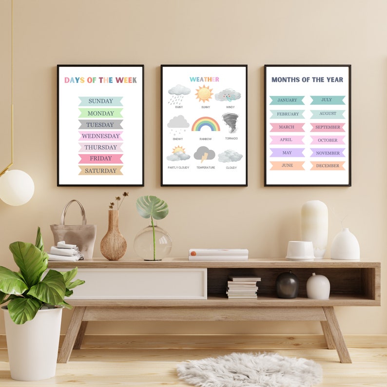 Educational Posters for Kids, Set of 12 Homeschool Prints, Montessori ...