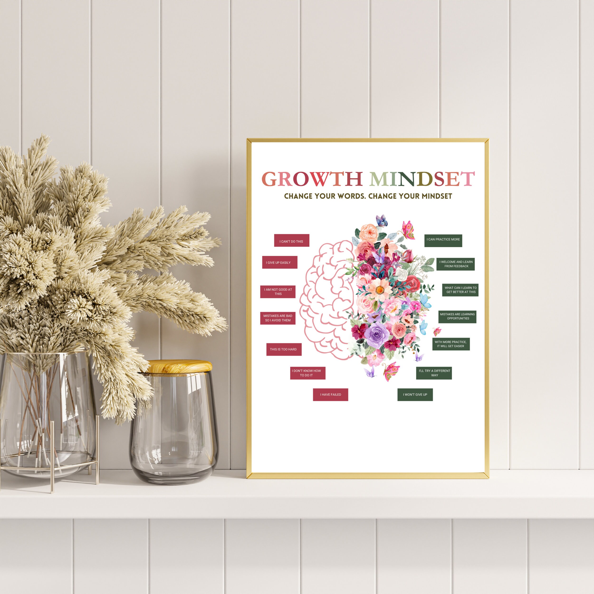 Growth Mindset Poster Classroom & Office Decor, Kids Room ...