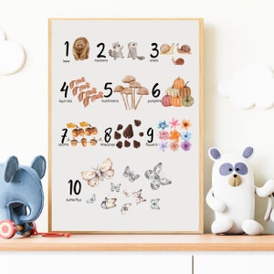 Woodland Animal Alphabet Poster: ABC & Numbers Nursery Art (digital ...