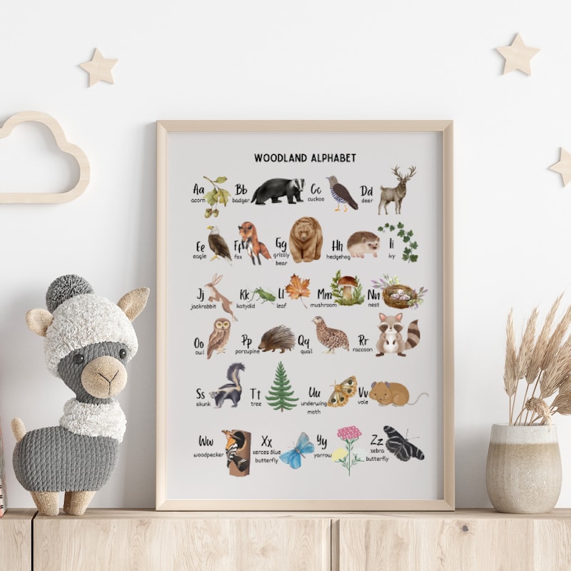 Forest Themed Abc Posters - Etsy