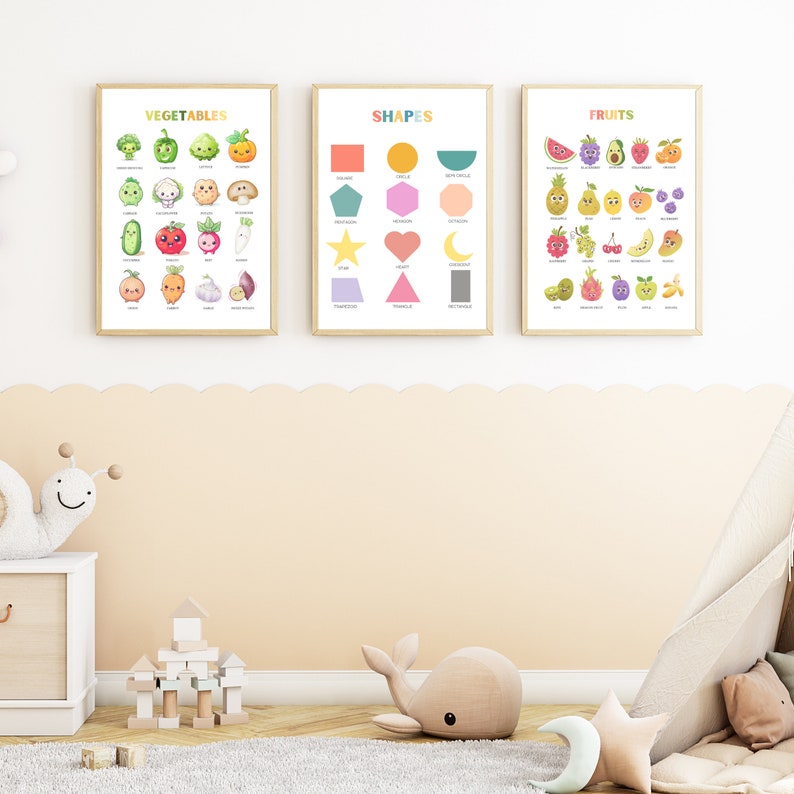 Educational Posters for Kids, Set of 12 Homeschool Prints, Montessori ...