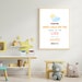 Kids Bible Verse Poster Bundle, Christian Education Printable, Sunday ...